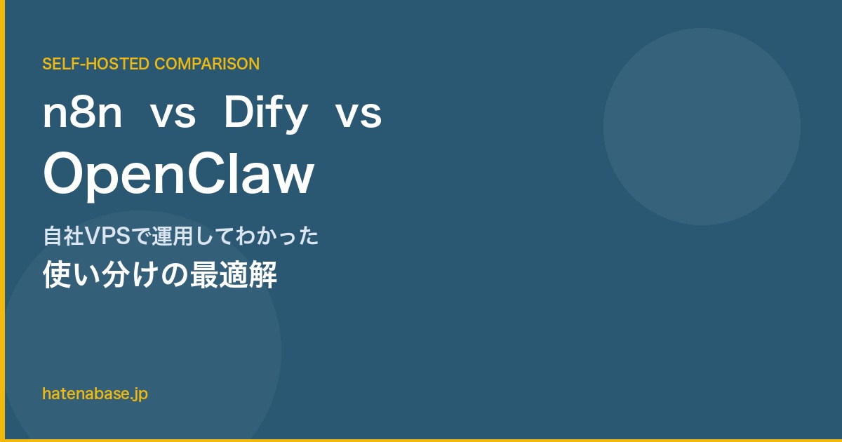 n8n・Dify・OpenClaw 徹底比較｜自社で実際に運用してわかった使い分けの最適解 ‣ はてなベース株式会社
