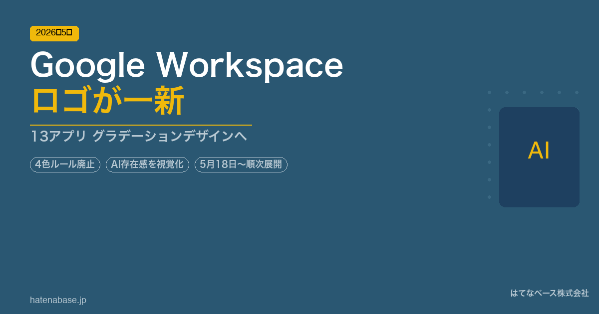 Google Workspaceのロゴが一新！グラデーションデザインに刷新された13アプリを解説 ‣ はてなベース株式会社